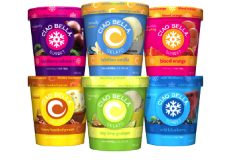 Mercato del gelato: l’importanza del packaging - VenetoEconomia